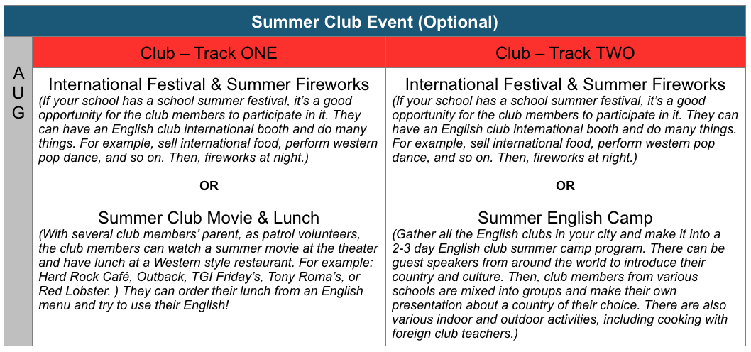 EnglishClub Activity | Eigo Ganbare